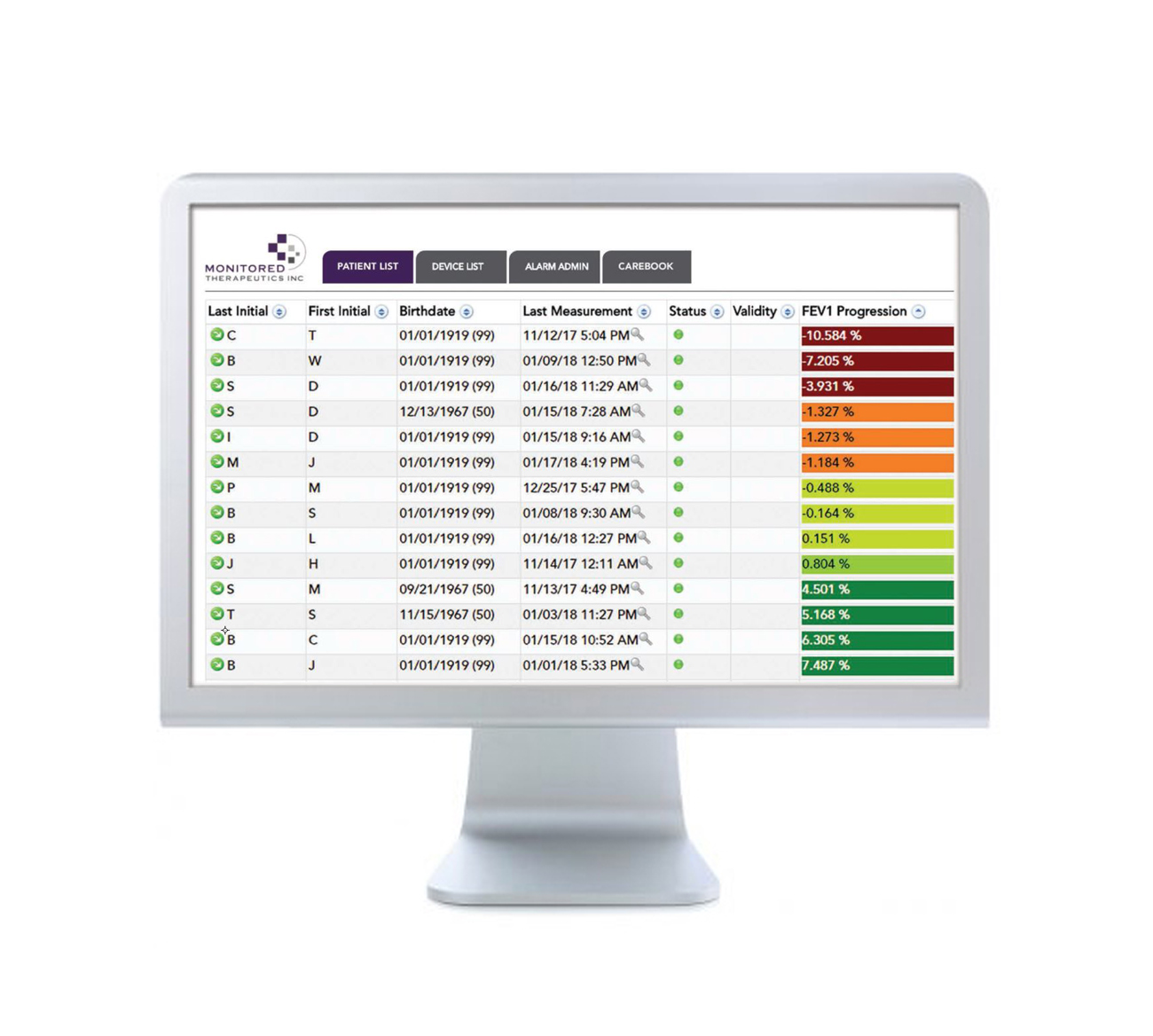 Products at MGC Diagnostics - MGC Diagnostics